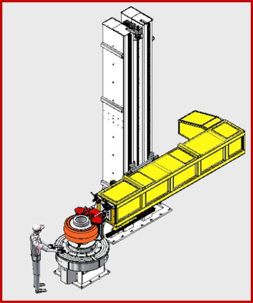 Innovative induction heating solutions to meet customers' needs | Saet ...